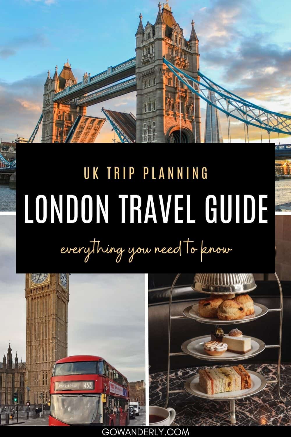 Ultimate London Travel Guide For First-Timers (2025)